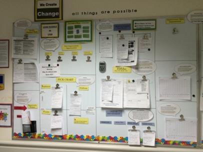 Pembroke - Quality Framework & LEAN